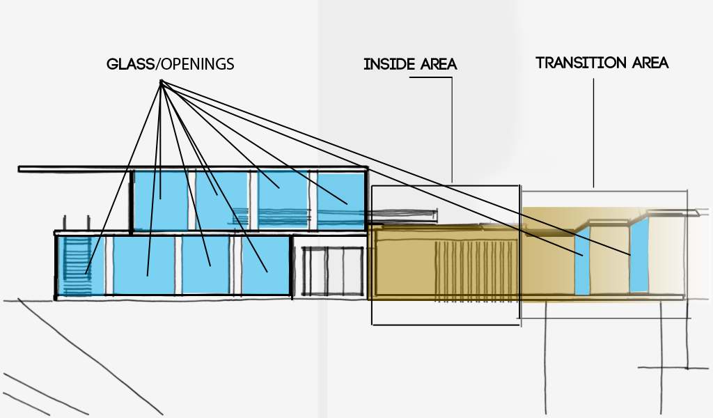 Rihanza's Architectural Journey: HSW Design Proposal Development