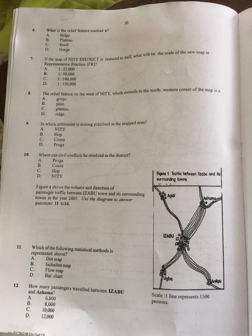 2019/20 WASSCE/WAEC GEOGRAPHY THEORY AND OBJECTIVES REAL,,,,,EXPO ...