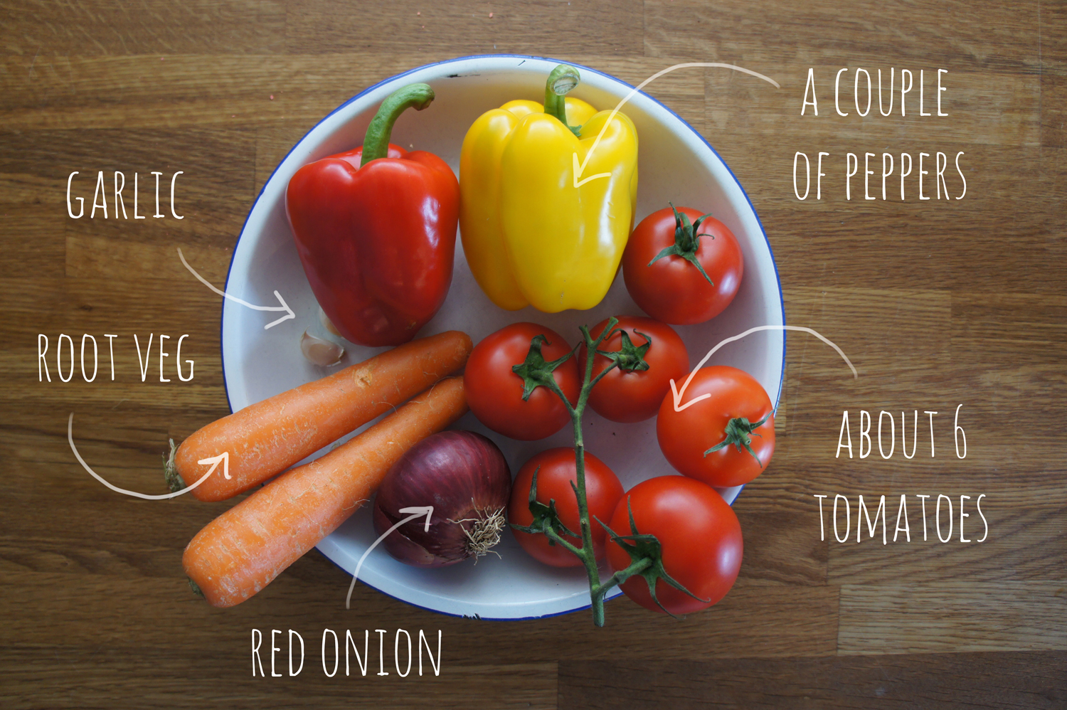 Sarah Dyer - Illustrator: HONEST FOOD - TODDLER PROOF