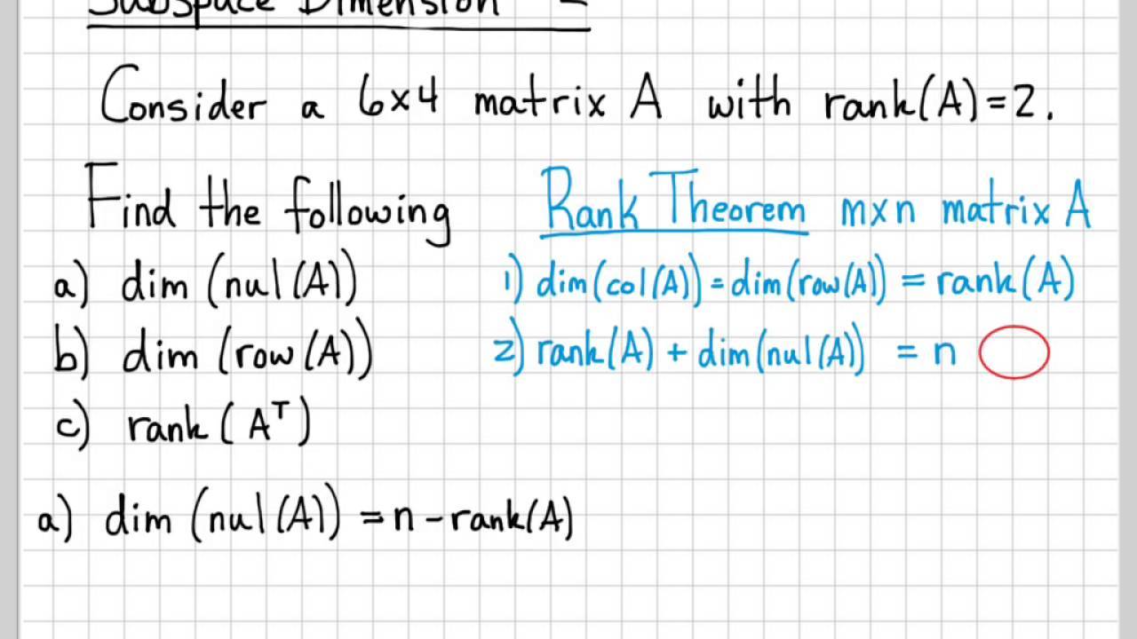 Rank (linear algebra)