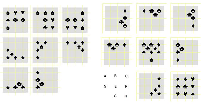Τεστ IQ (Προοδευτικών Πινάκων Raven)