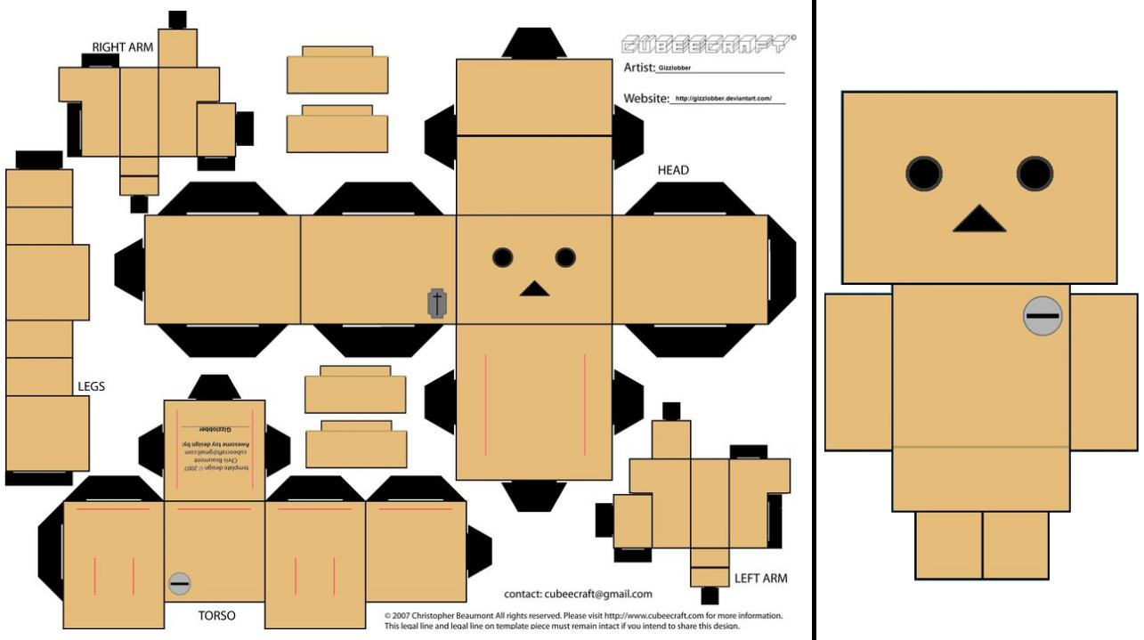 SisterHood TERJEBLOS in a blog: Danboard a.k.a Danbo: Boneka Imut yang ...