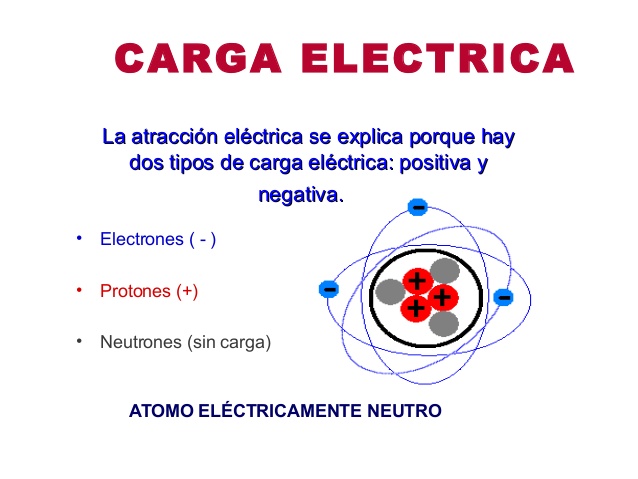 CARGA ELECTRICA: febrero 2016