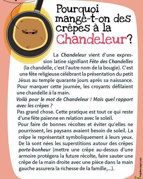 À la salle de classe: La Chandeleur!!