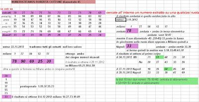 delle cose nascoste e dei numeri: diametrale 45 e diam in decina 5 ...