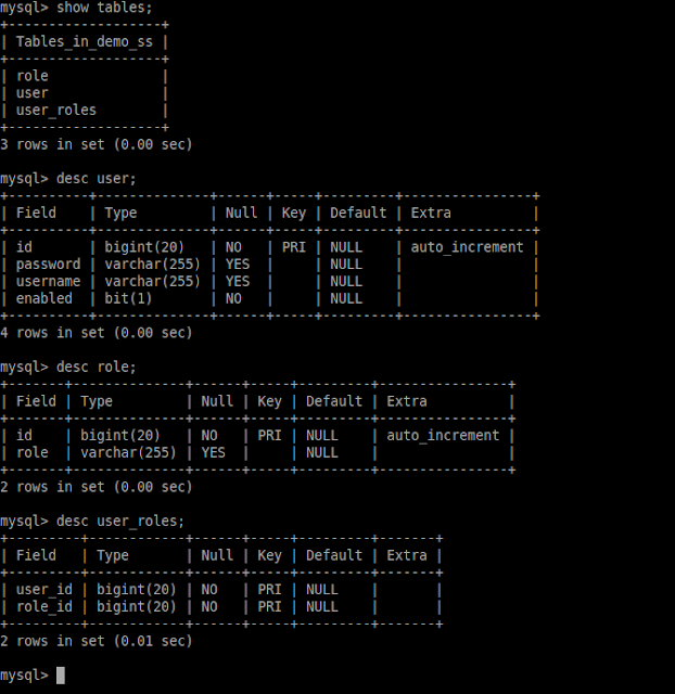 SpringSecurity : Configure JDBC Authetication using MYSQL Query