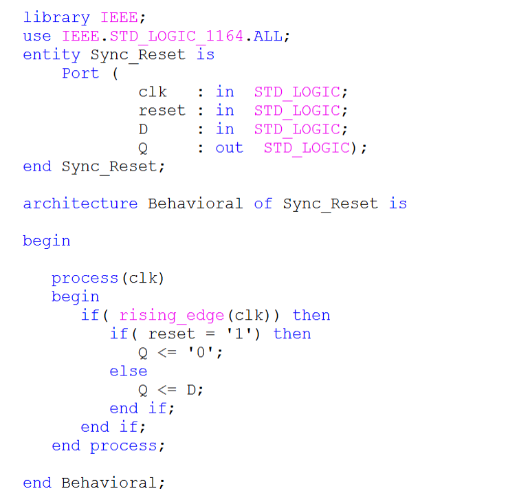 展翅高飛吧! : Sync Async Reset Study 展翅高飛吧! : Sync Async Reset Study