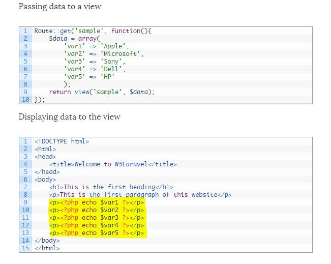 Laravel Blade Template Tutorial Defining Master Layout ~ W3laravel