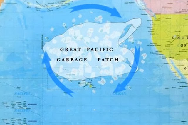 IES Goya English blog: Digging into the Great Pacific Garbage Patch