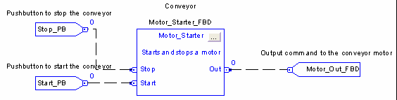 How To Program A PLC: Motor Starter Instruction Example