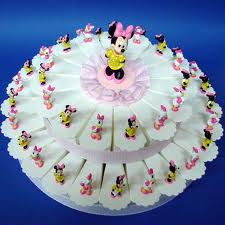 Modele Tort: TORT MINNIE MOUSE