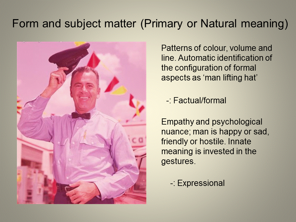 Histories of Fine Art: Content Analysis: Panofsky, Iconography- Iconology