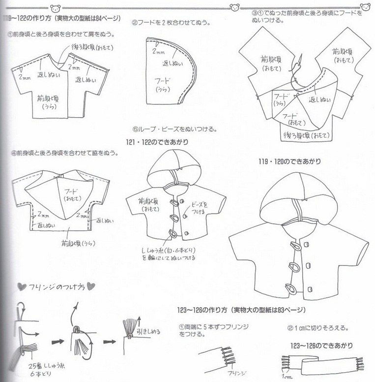 Moldes De Roupas para artesanato - Ver e Fazer
