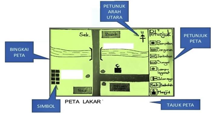 Peta lakar tugasan kerja kursus Geografi PT3 2017