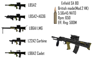 Enfield SA-80: L85A1 and L85A2 assault rifle, L22 carbine (Great Britain)
