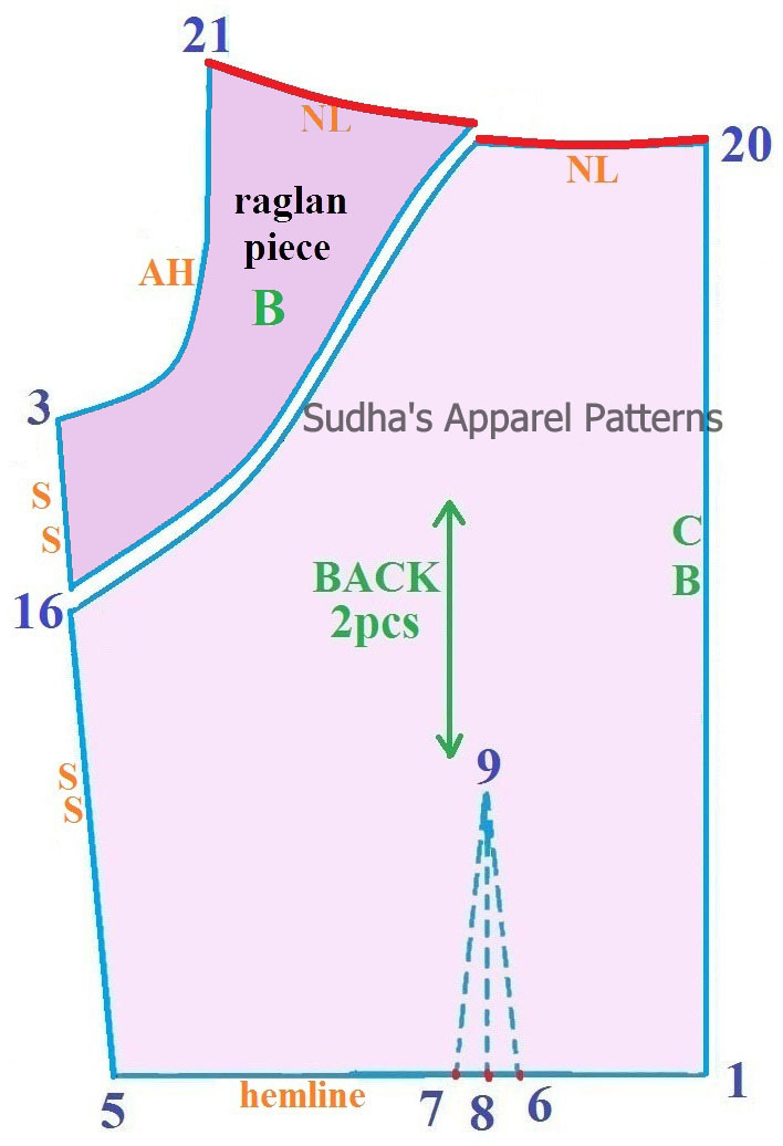 Sudha's Apparel Patterns: How to make an OFF Shoulder Raglan sleeve ...