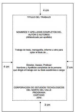 TECNOLOGIA E INFORMATICA: ACTIVIDAD DE APRENDIZAJE NORMAS ICONTEC Y ...