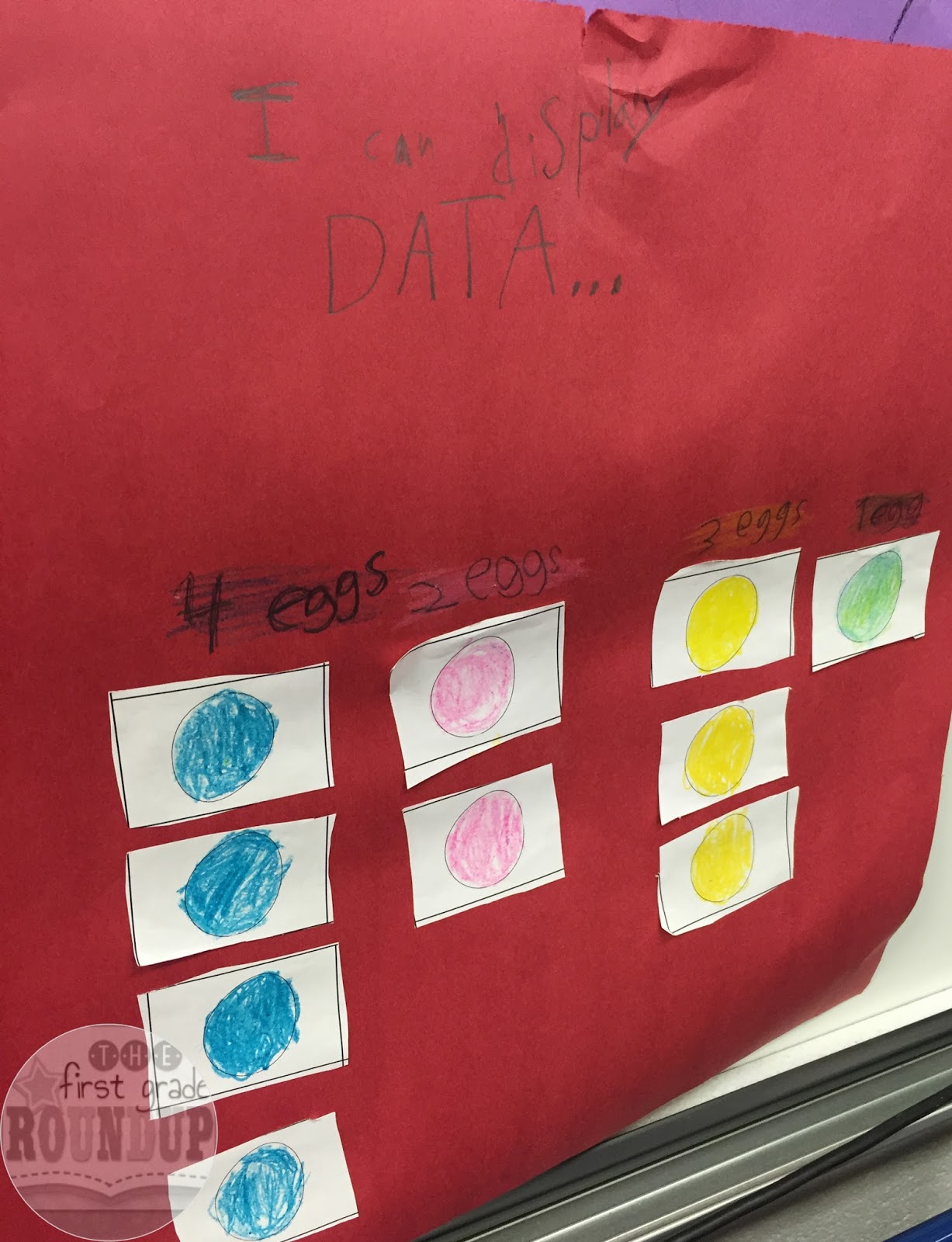Meaningful graphing activities for 1st grade - The First Grade Roundup