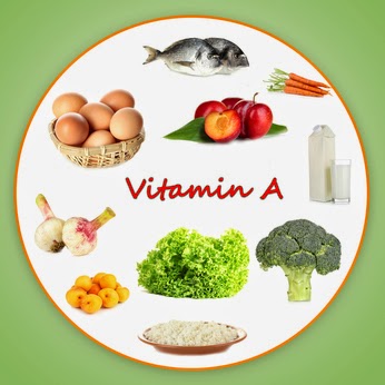 Królowa Karo: Witamina A - dla oczu i skóry