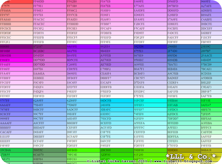 *LLL og Co.*: Blog IT tip # 02 : Tekst farver