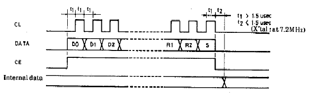 BUILD PLL FM TRANSMITER LM7000 or LM7001 - Belajar Elektronika