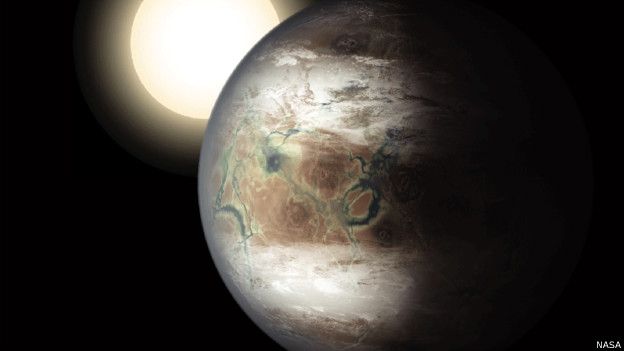 Blog Sin Dioses: El maravilloso y lleno de incognitas Kepler 452 b