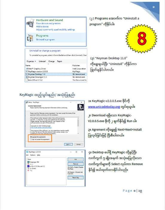 Pyidaungsu font, Keyboard,Office ဆိုင္ရာအေၾကာင္းမ်ား - Myanmar it