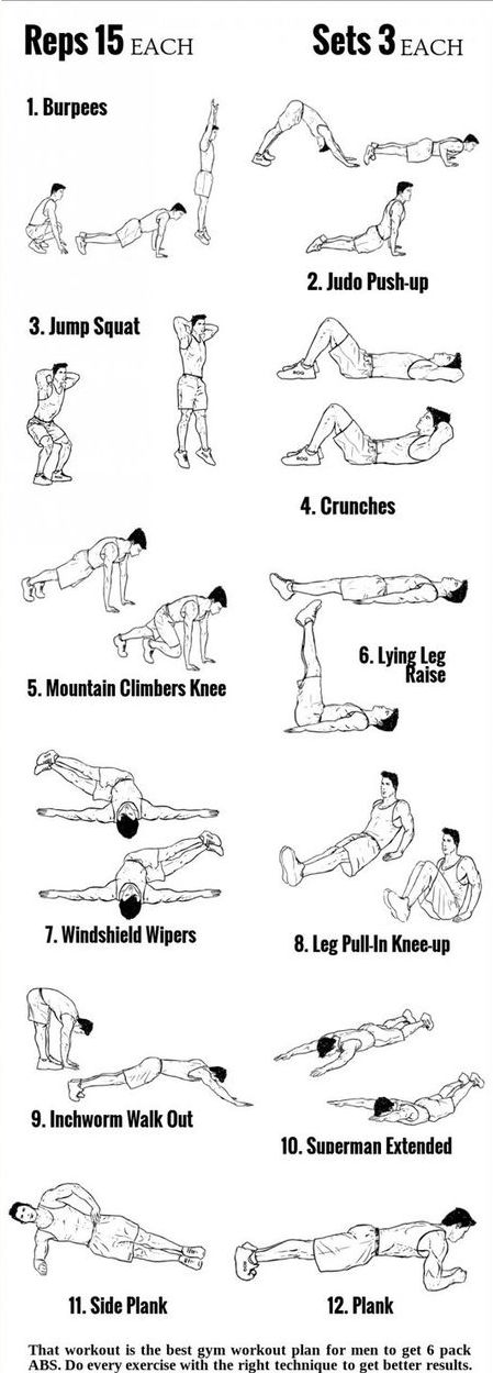 Basic Workout Plan for Bodybuilding - Best Beauty and Health Tips