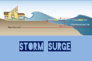 Storm Surge Definition - What is Storm Surge? - DEFINITION.today