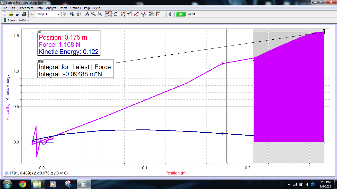 Phys4AS15 pfmacias: Lab #10 Work Kinetic Energy Theorem