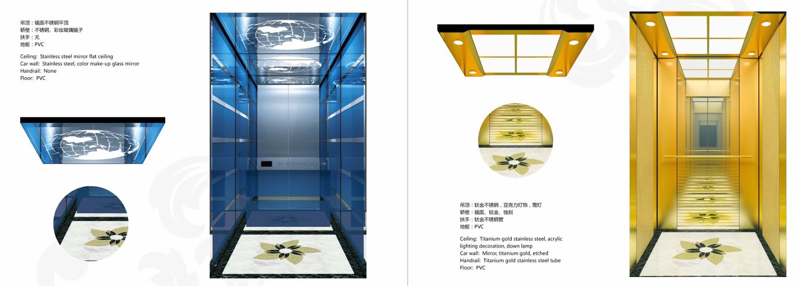 Contact us PT.Tujuh Sinergi Indonesia ~ Perawatan LIFT | Modernisasi ...