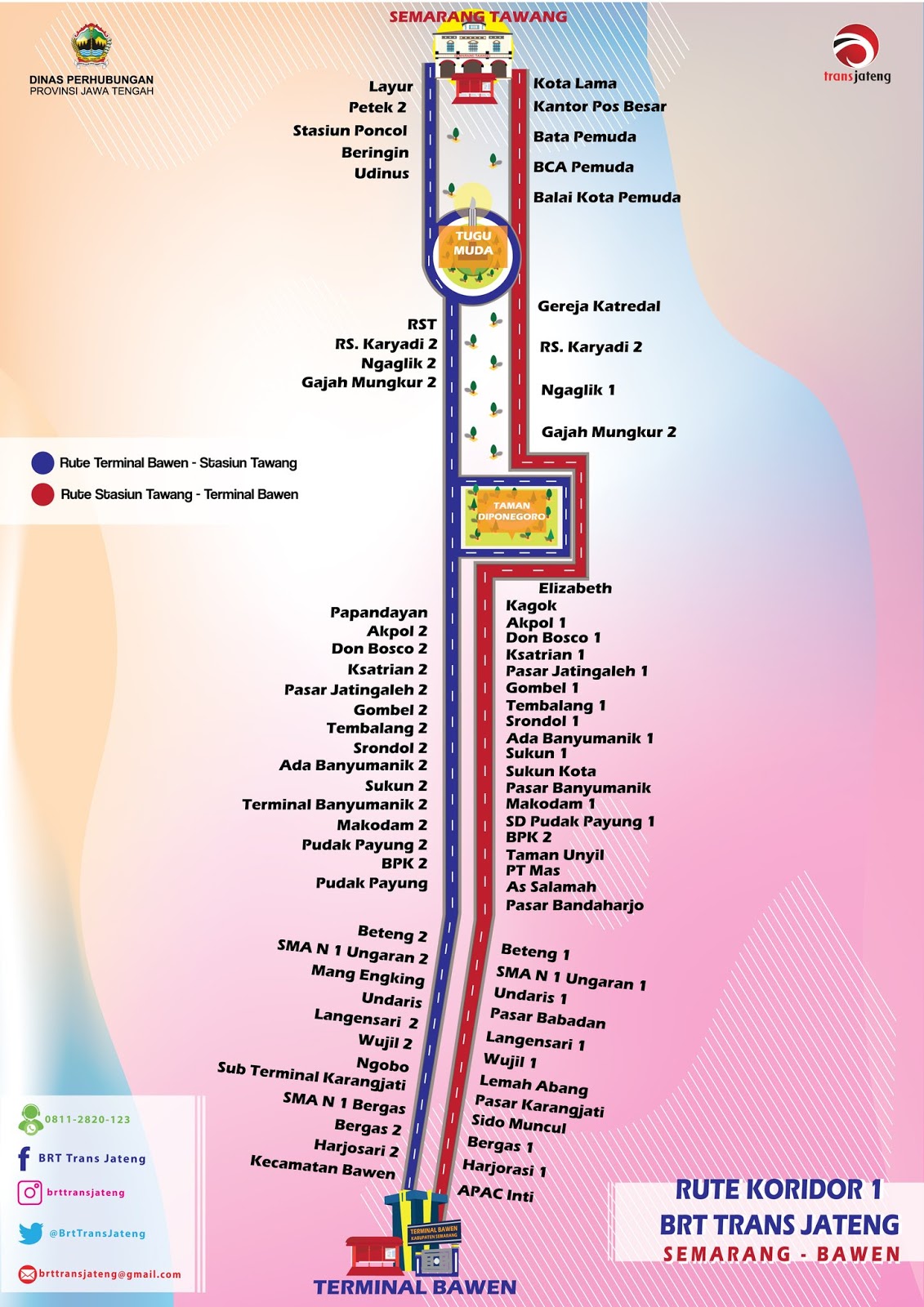 Another Side of Danie: Jalan-jalan Murah : Cimory, Trans Semarang ...