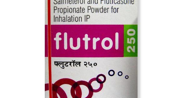 Flutrol 250 Capsule