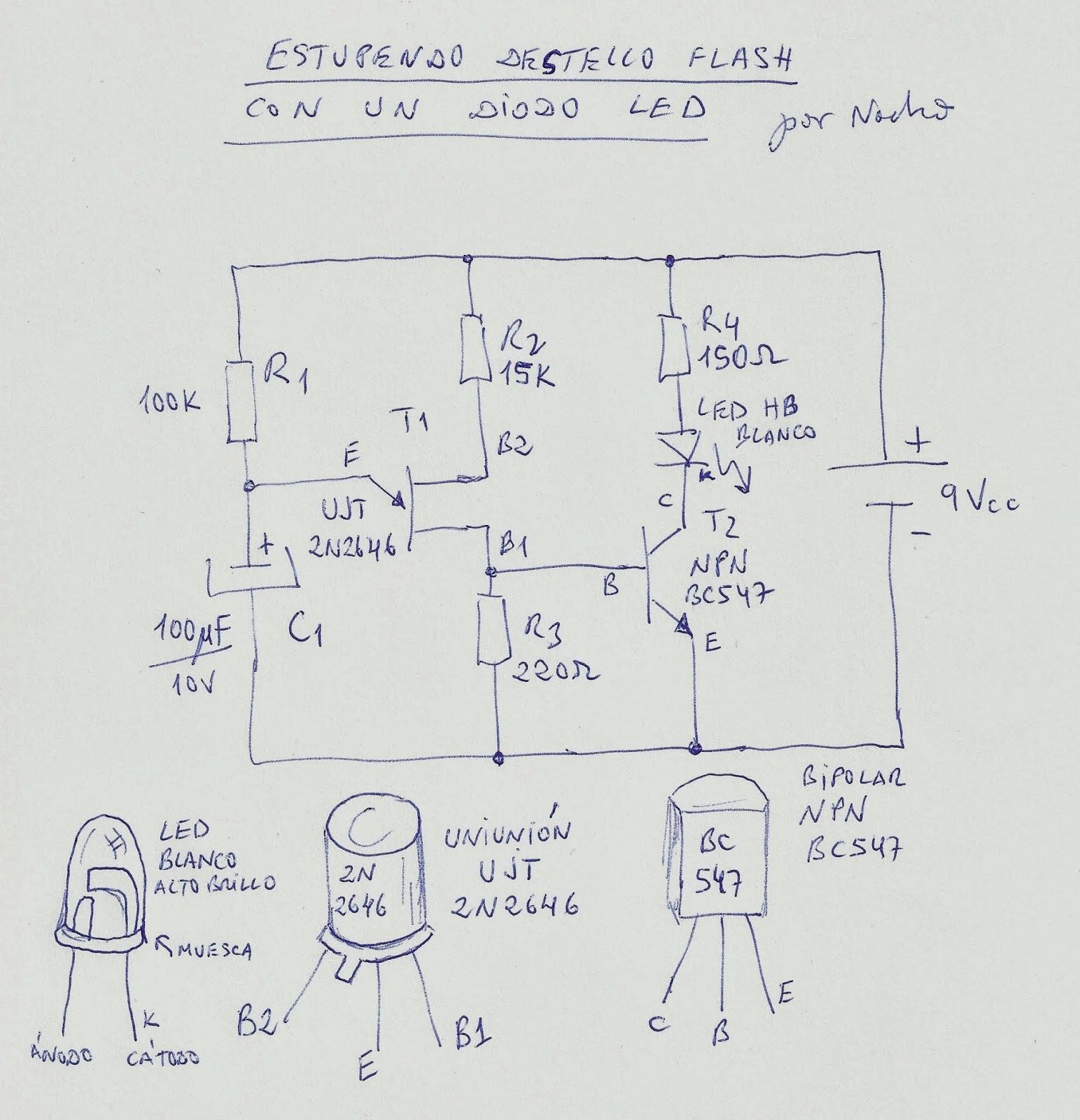 Cotidiana Place: enero 2014