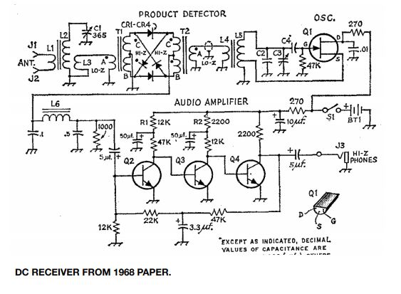 SolderSmoke Daily News -- Ham Radio Blog: W7ZOI: Direct Conversion ...
