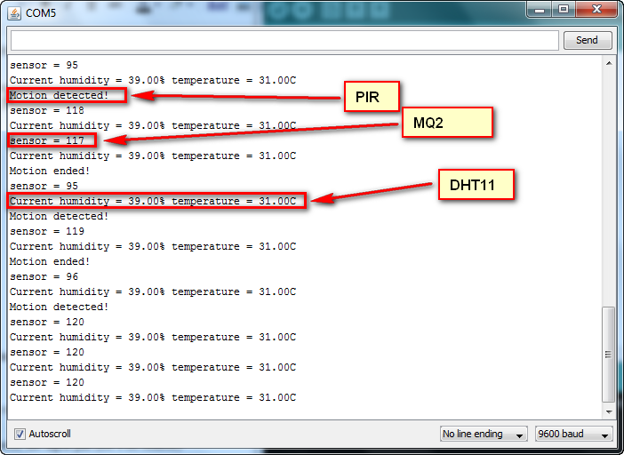 Arduino UNO R3 + Ethernet Shield + PIR + MQ2 + DHT11