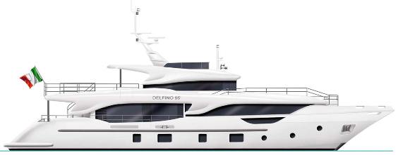 PowerYacht Mag Global Informative Motor Yacht Page: Project: Benetti 95 ...