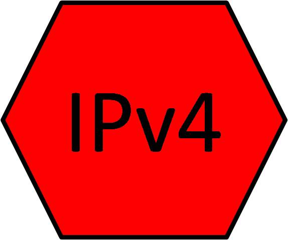 IPV4 and IPV6 : A short Explanation with Animation ~ I. T. Engg Portal