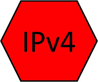 IPV4 and IPV6 : A short Explanation with Animation ~ I. T. Engg Portal