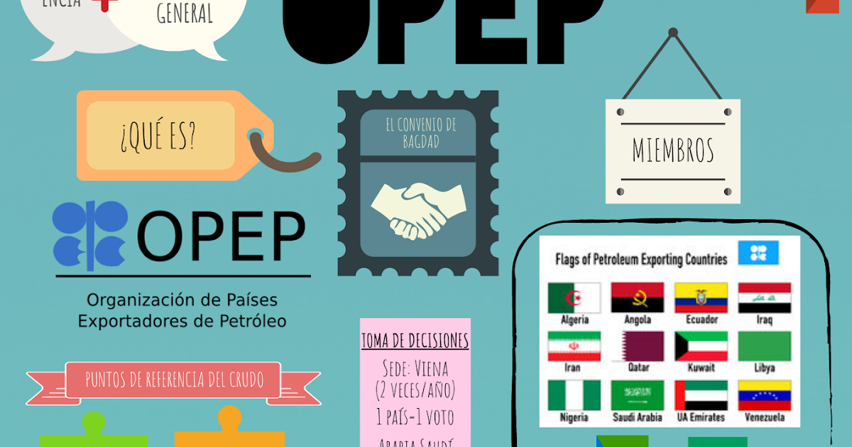 Economia Sonia Salcedo