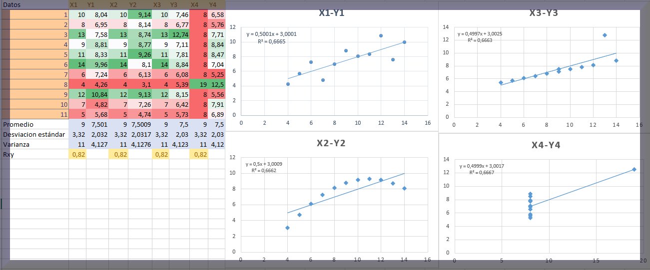 G.D.I.yA.D.(UNIOVI): mayo 2013