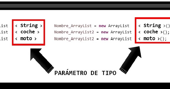 Aprendiendo A Programar Html Css Php Javascript Java Vba Paradigma De