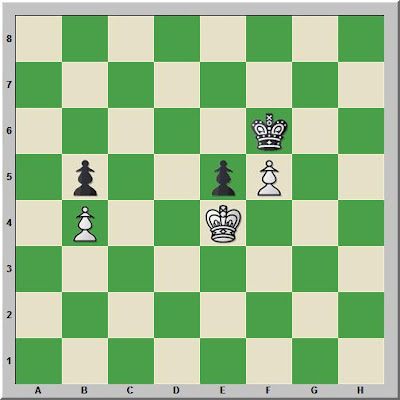 Chess Skills: Training Log: Chess Skill Study Plan