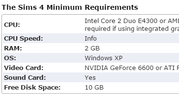 The sims 4 แนะนำ: the sims 4 System Requirements