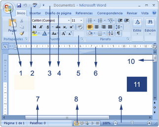 Tutorial de Word: ELEMENTOS DE LA PANTALLA DE WORD