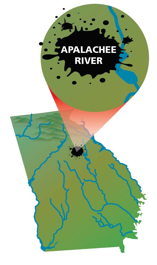 Oconee County Observations: Apalachee River Intake For Hard Labor Creek ...