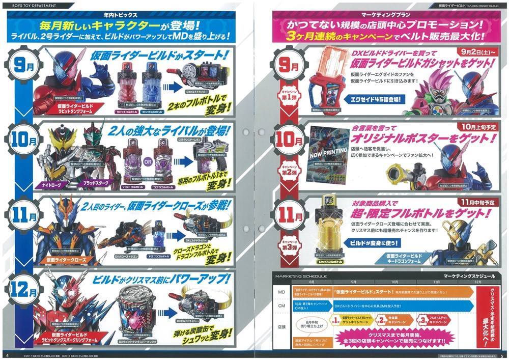Kamen Rider Build - HQ Toy Catalog Scans! New Series To Start This ...