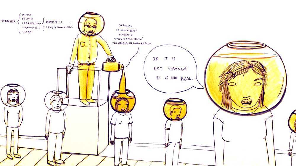 Banking model of education