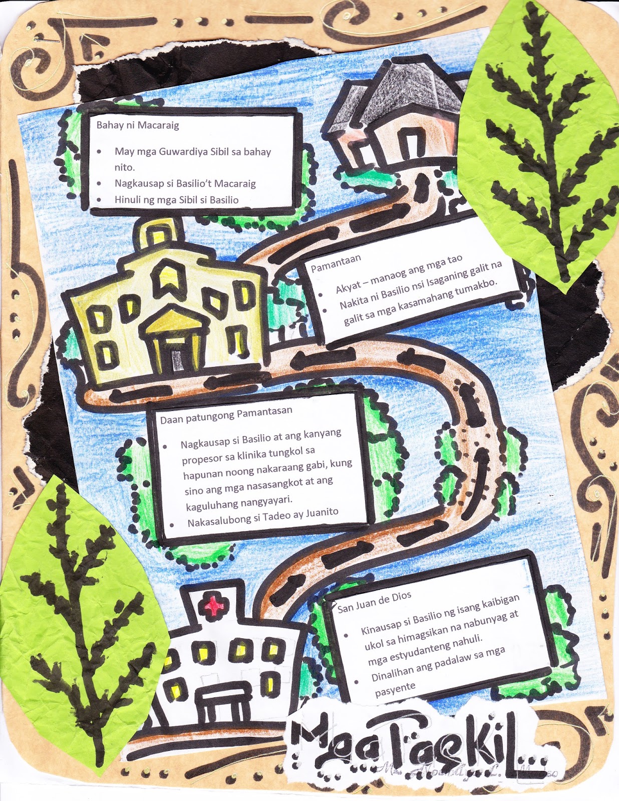 kabanata 5 el filibusterismo - philippin news collections