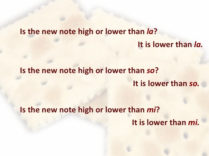 Acka Backa - Music a la Abbott - Amy Abbott - Kodály Inspired Blog and ...